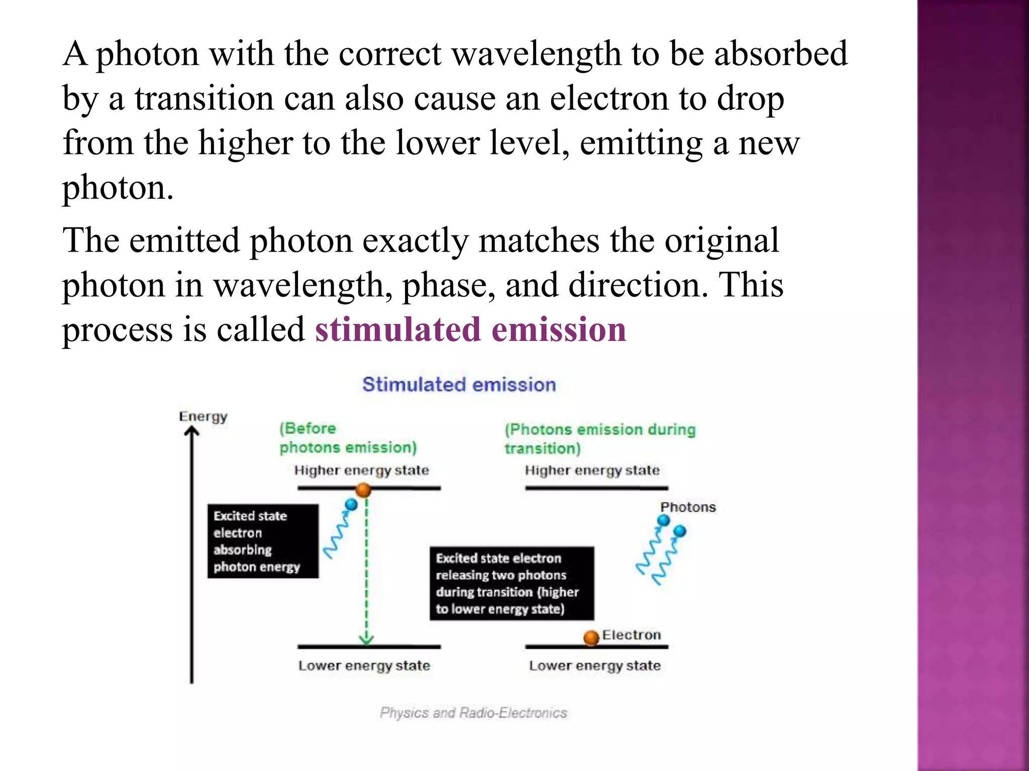 Fundamentals of Laser( Laser physics).pptx