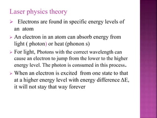 Fundamentals of Laser( Laser physics).pptx