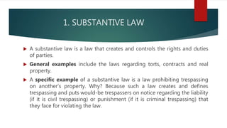 Fundamentals of law -ece | PPT
