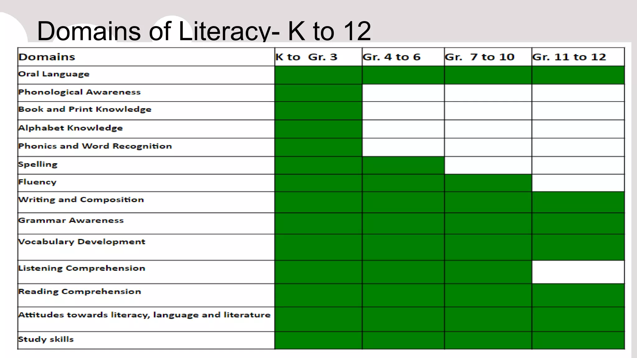 Fundamentals of Literacy.pdf