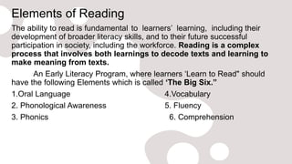Fundamentals of Literacy.pdf