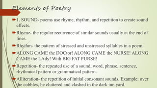 Fundamentals of literature | PPTX