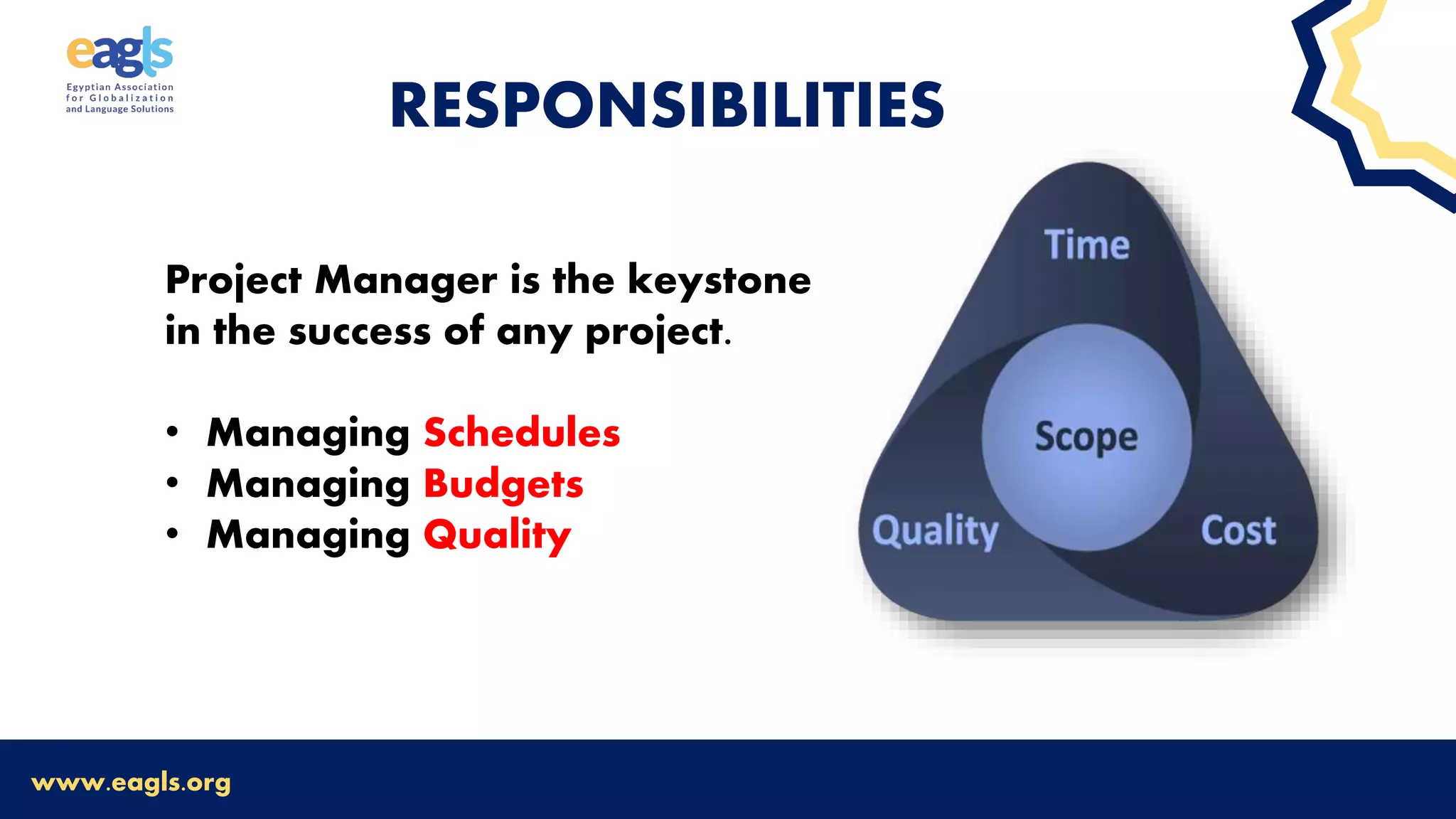 Fundamentals of Localization Project Management | PPTX