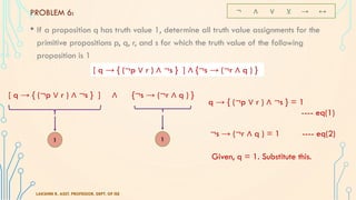 Fundamentals of logic 1 | PDF