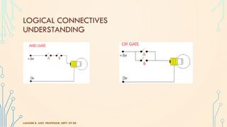 Fundamentals of logic 1 | PDF