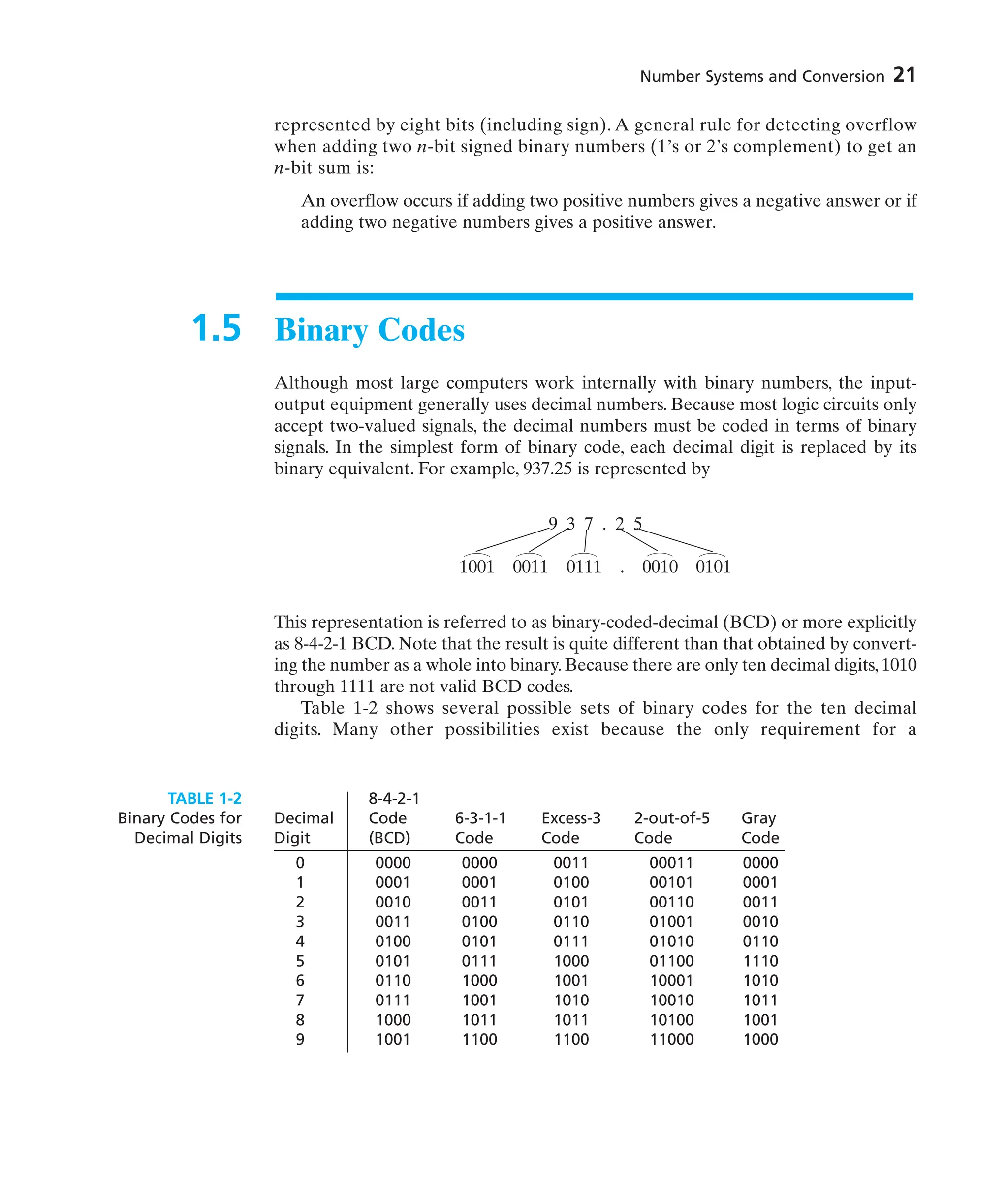 Fundamentals of Logic Design 6th Charles H.Roth.pdf | Programming Languages | Computing