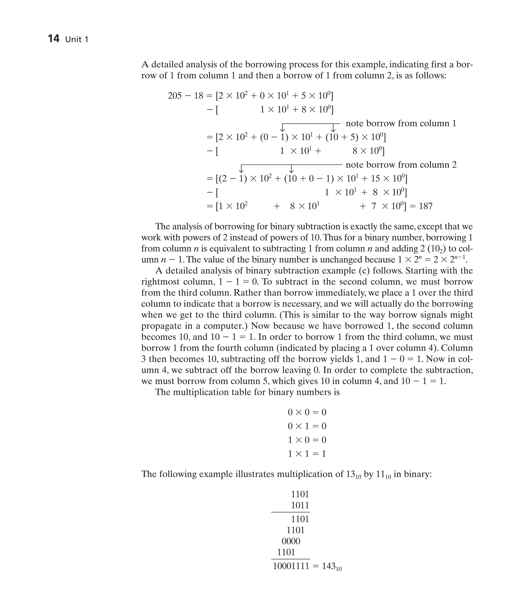 Fundamentals of Logic Design 6th Charles H.Roth.pdf