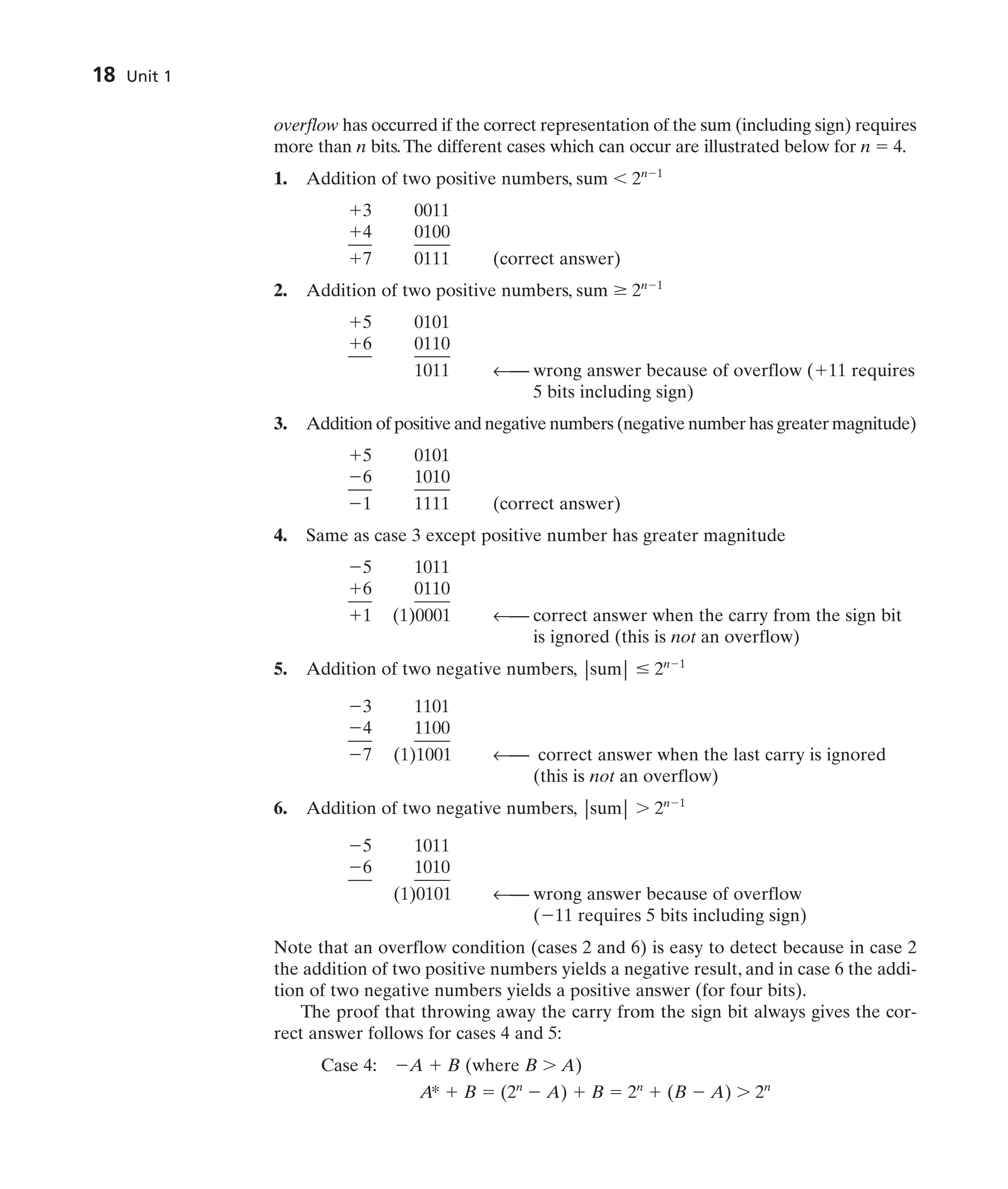 Fundamentals of Logic Design 6th Charles H.Roth.pdf