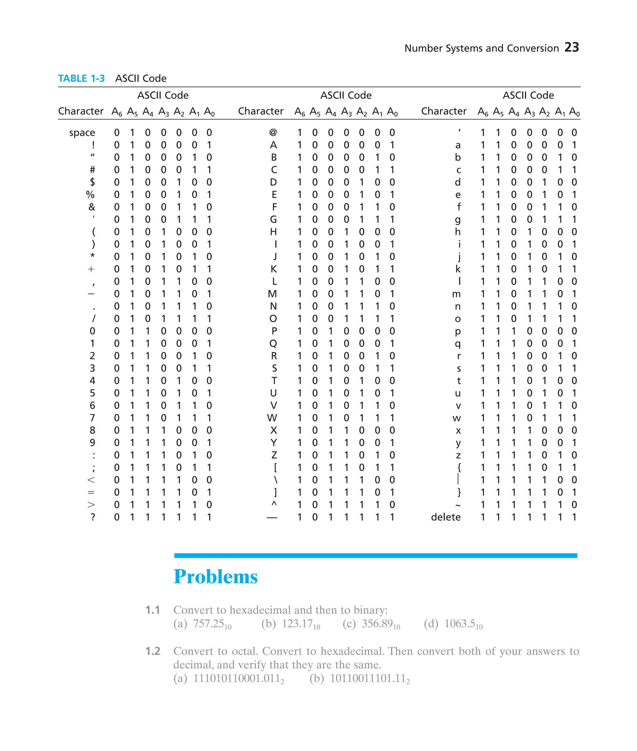 Fundamentals of Logic Design 6th Charles H.Roth.pdf