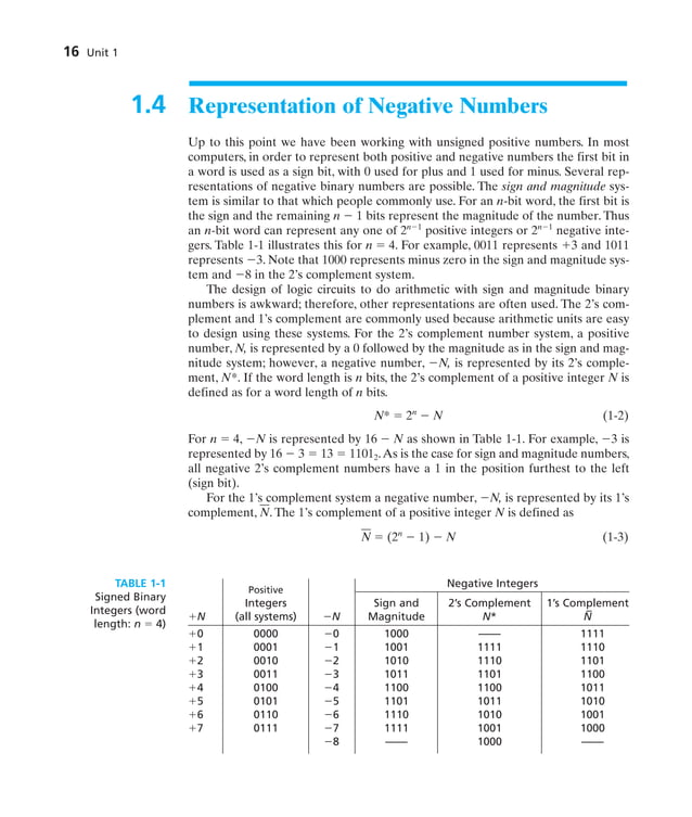 Fundamentals of Logic Design 6th Charles H.Roth.pdf