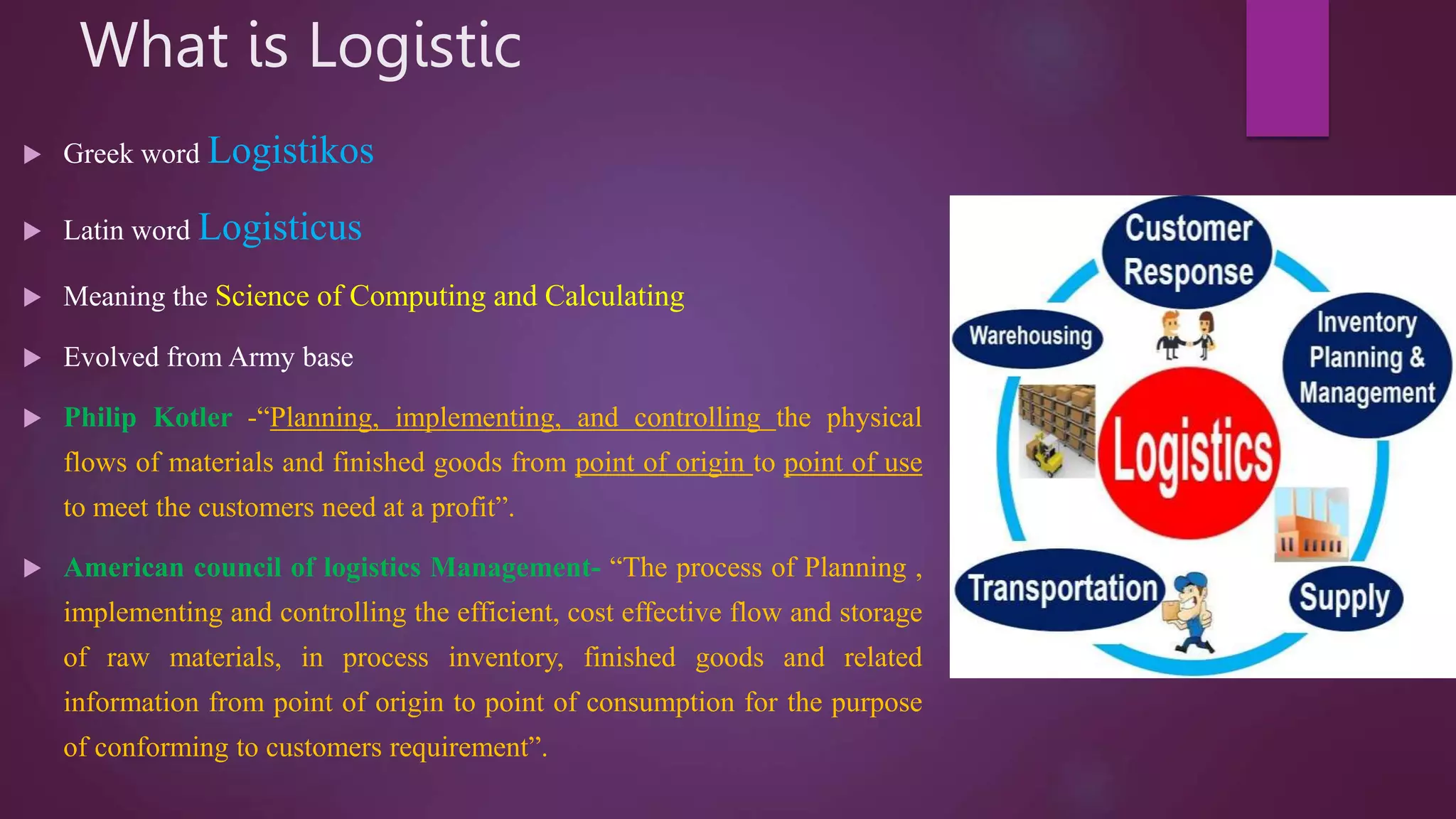 Fundamentals of Logistics.pptx