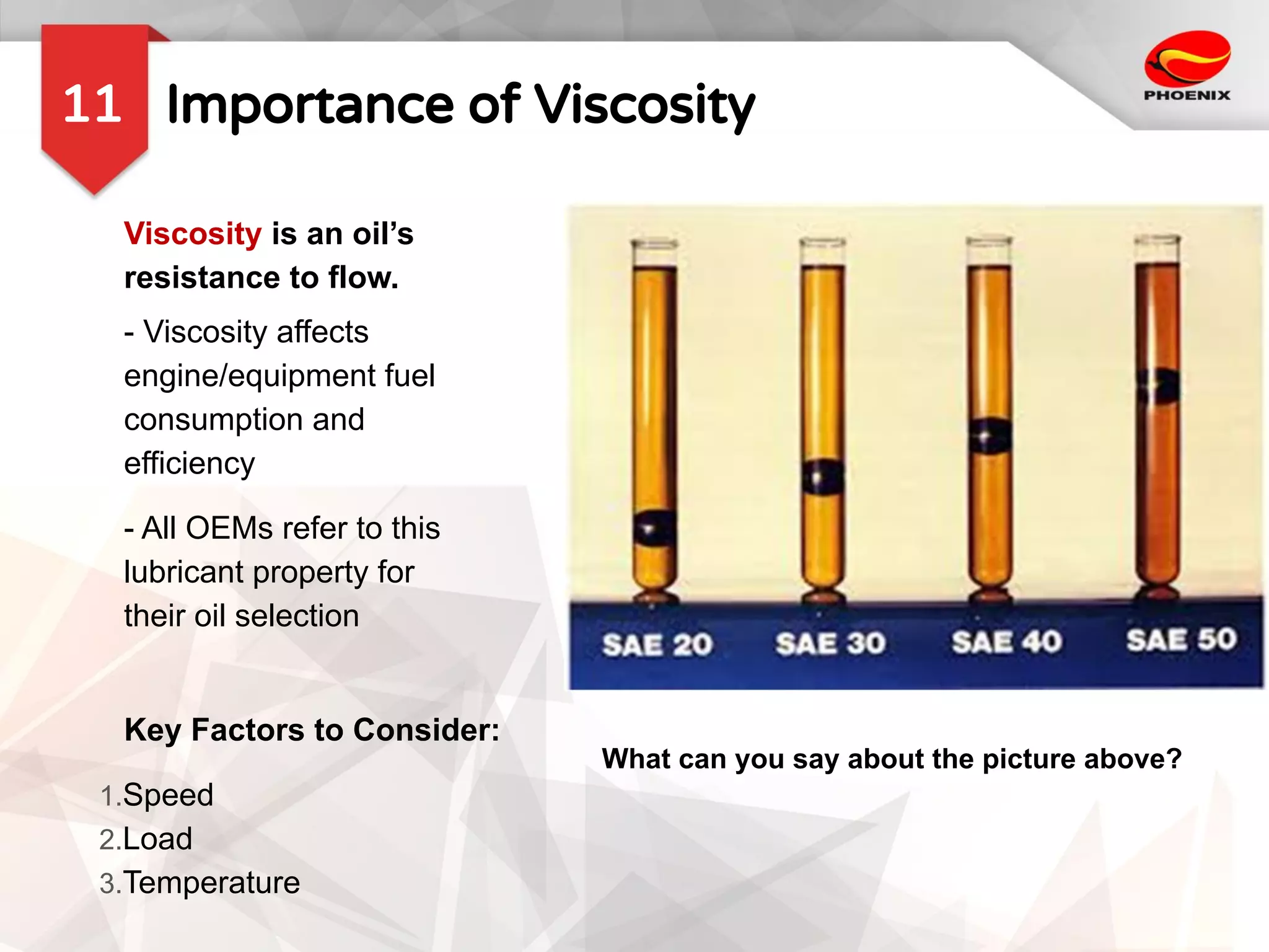 Fundamentals of Lubrication for CADPI.pdf