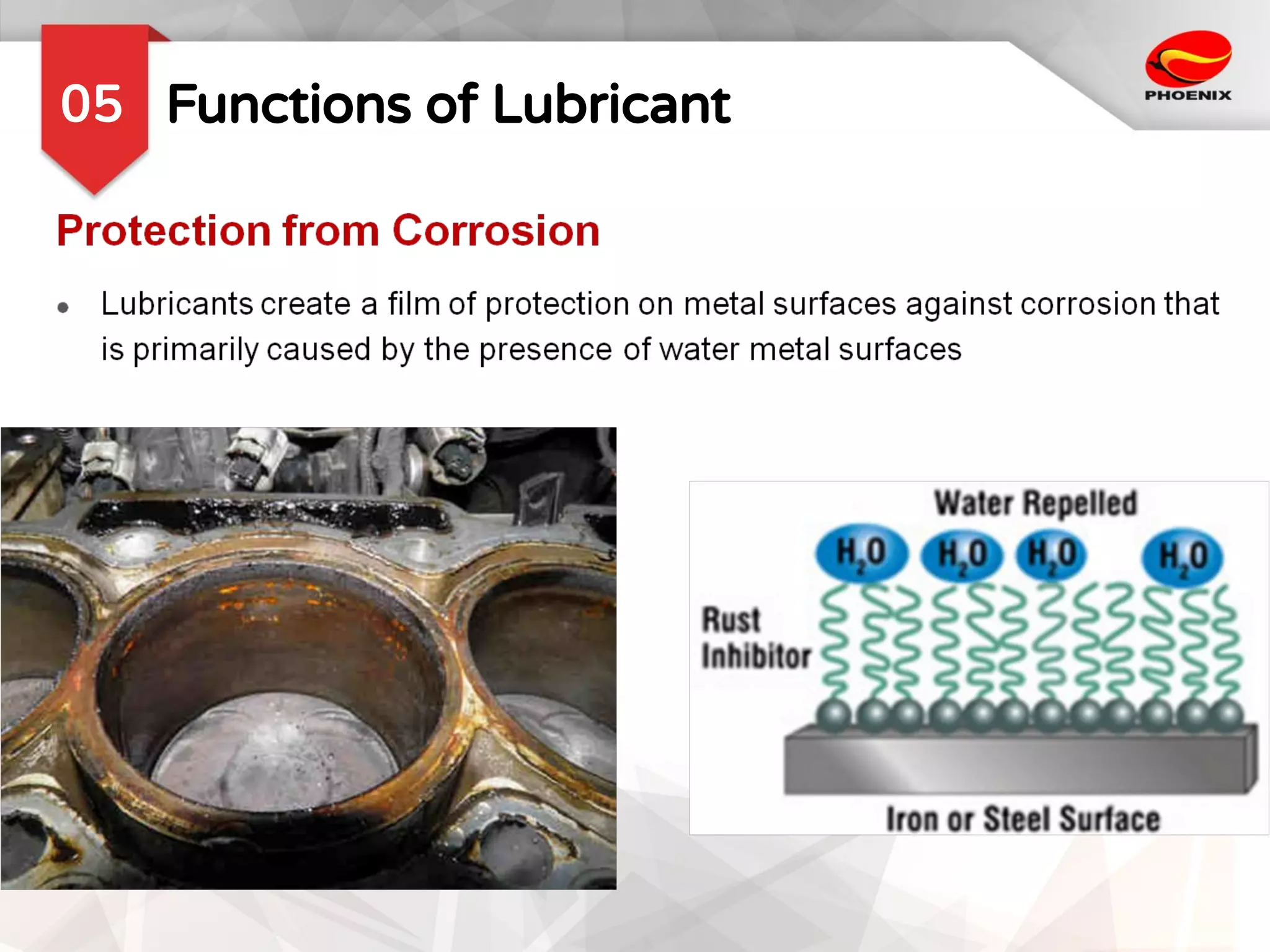 Fundamentals of Lubrication for CADPI.pdf