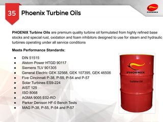 Fundamentals of Lubrication for CADPI.pdf