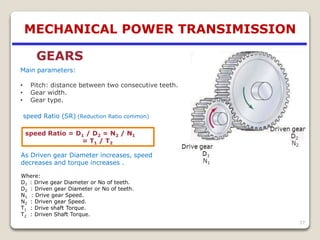 Fundamentals Of Mechanical Engineering & Diesel Engineering | PPTX