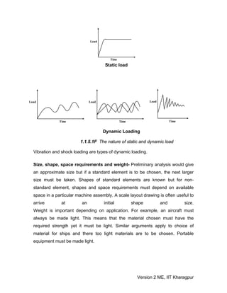 Fundamentals of machine design | PDF