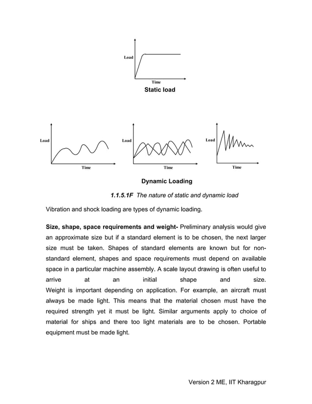 Fundamentals of machine design | PDF