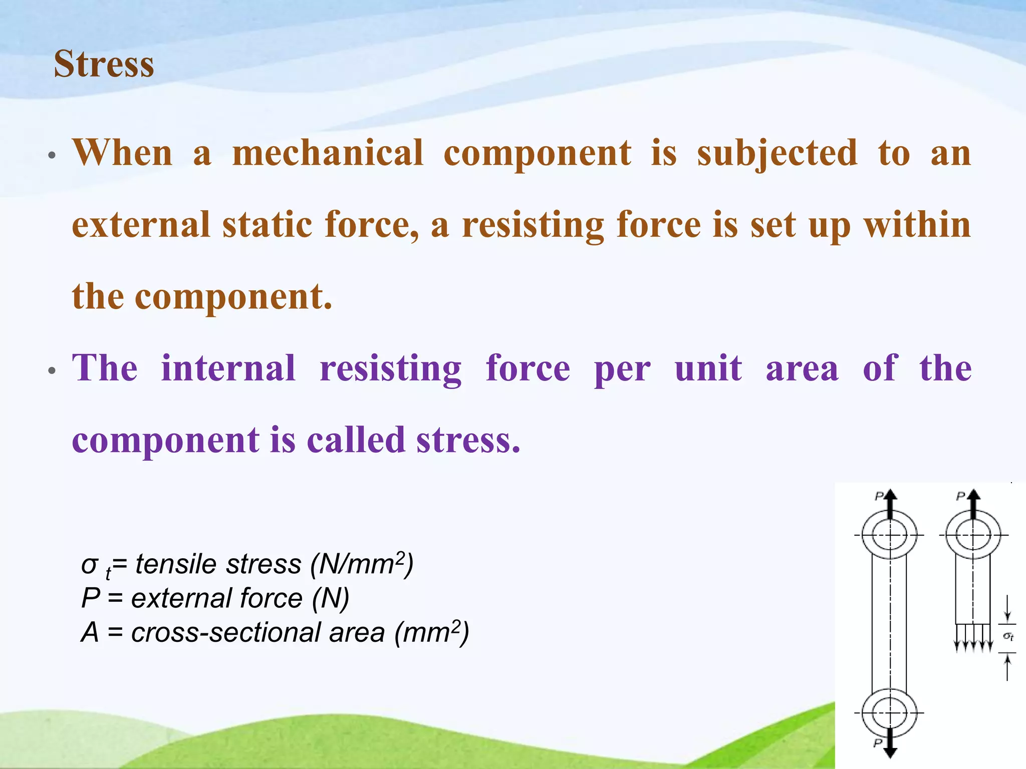 Fundamentals of machine design.pdf