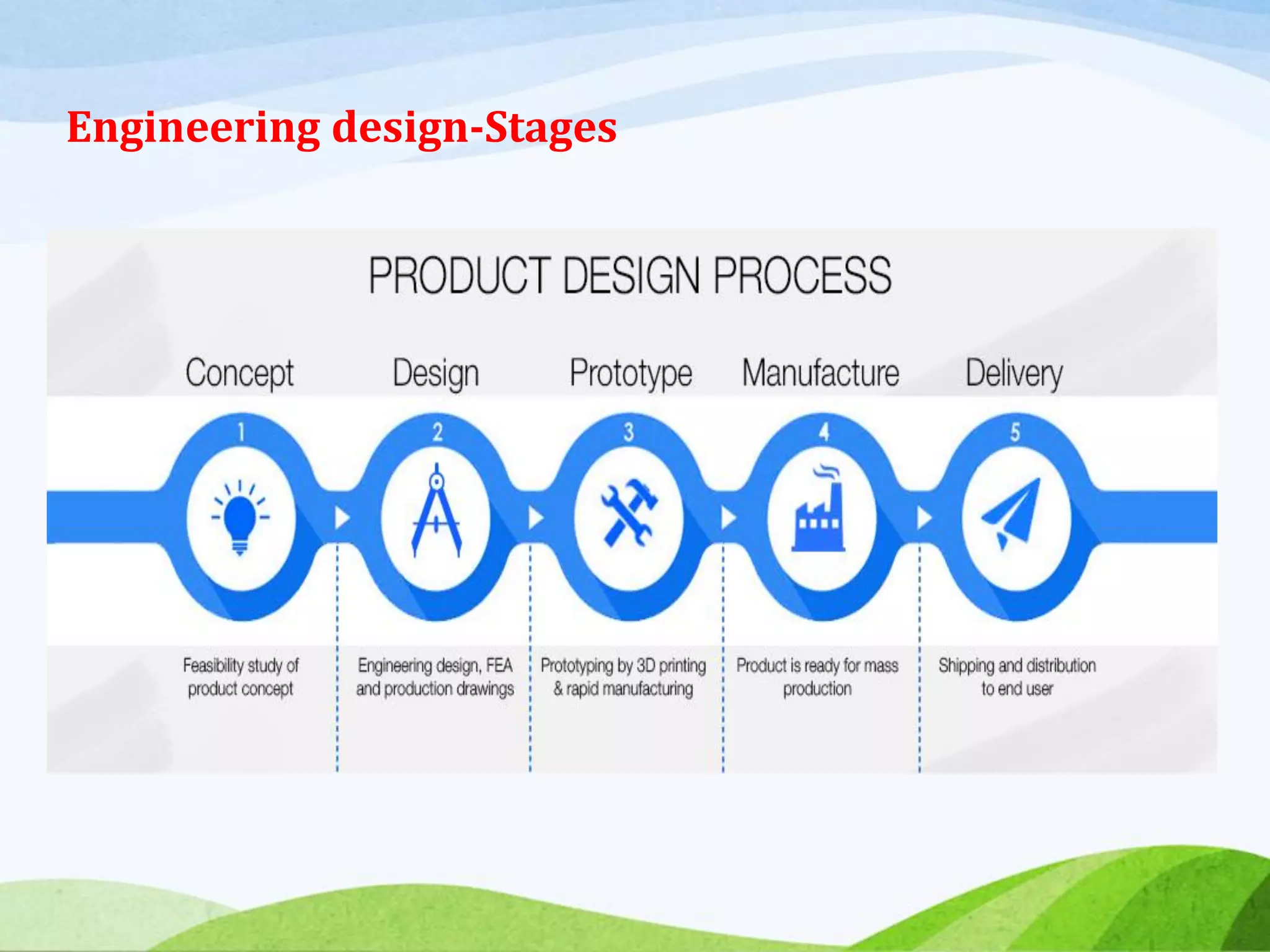 Fundamentals of machine design.pdf