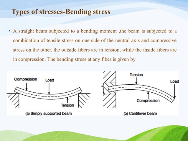 Fundamentals of machine design.pdf
