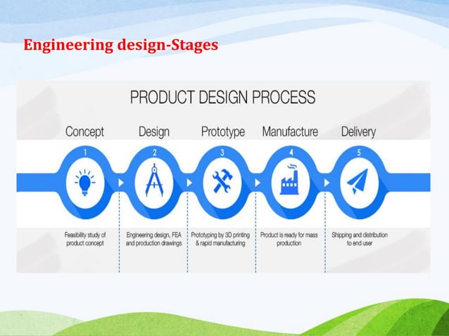 Fundamentals of machine design.pdf