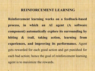 FUNDAMENTALS OF MACHINE LEARNING & IT’S TYPES | PPT