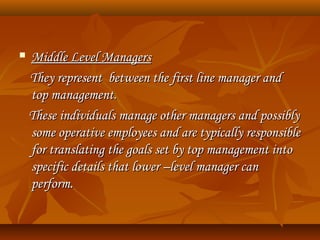 Fundamentals of management | PPT