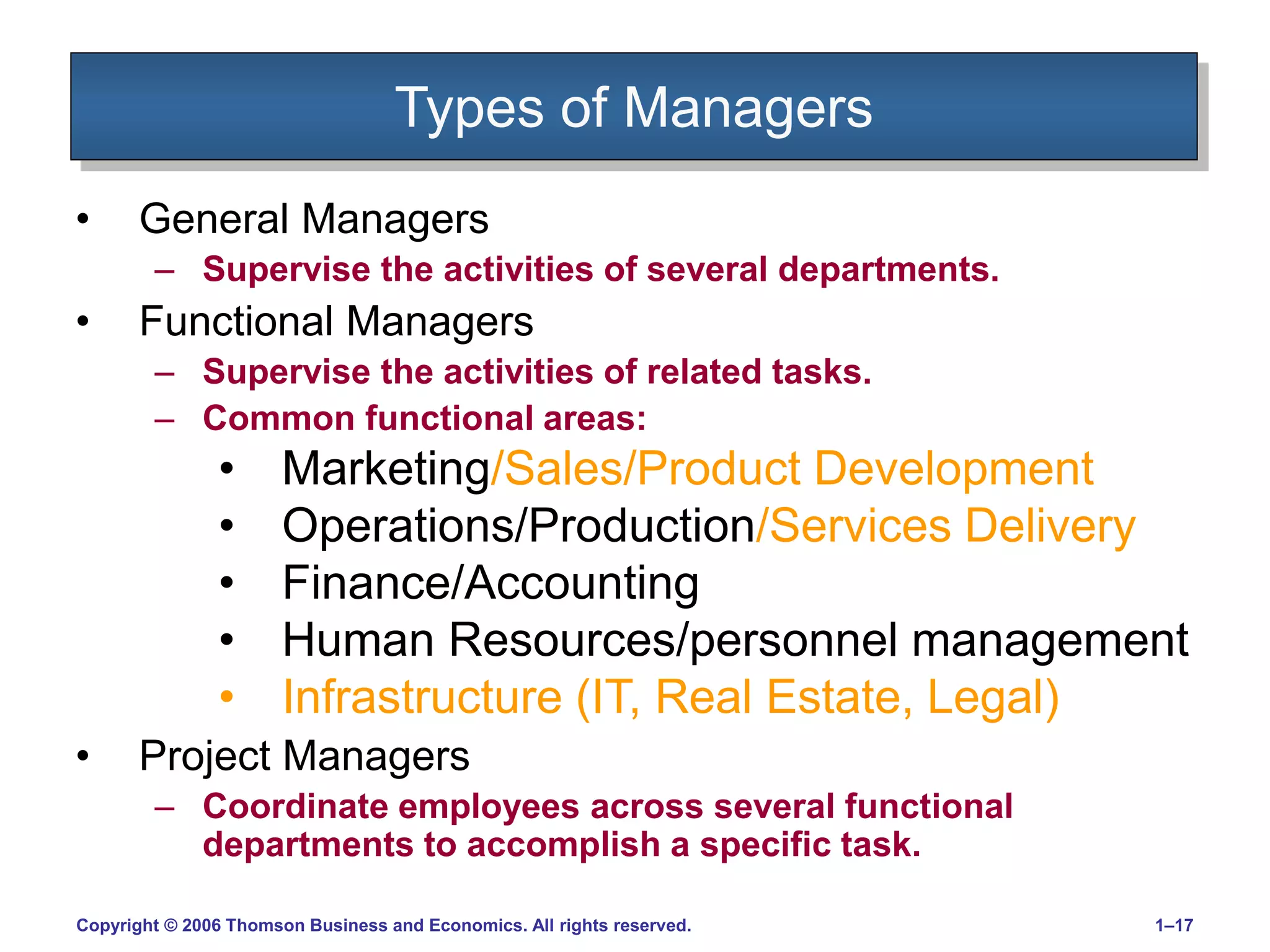 Fundamentals_of_Management.ppt