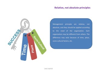 Fundamentals of management part-1 | PPT