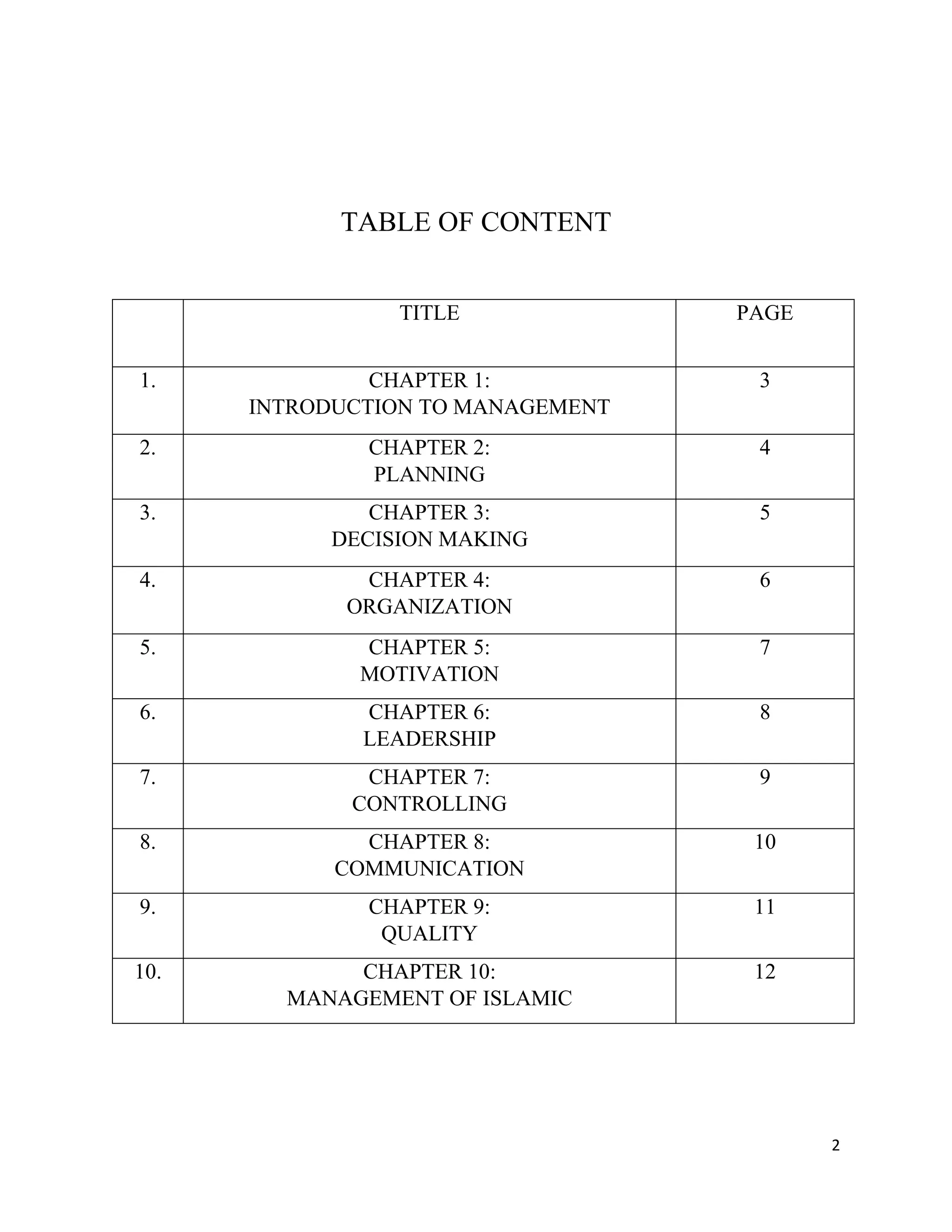 FUNDAMENTALS_OF_MANAGEMENT_MGT_162_TITLE.docx