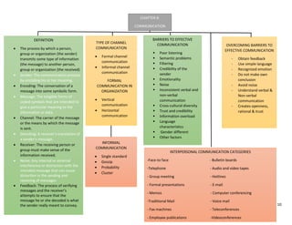 FUNDAMENTALS_OF_MANAGEMENT_MGT_162_TITLE.docx