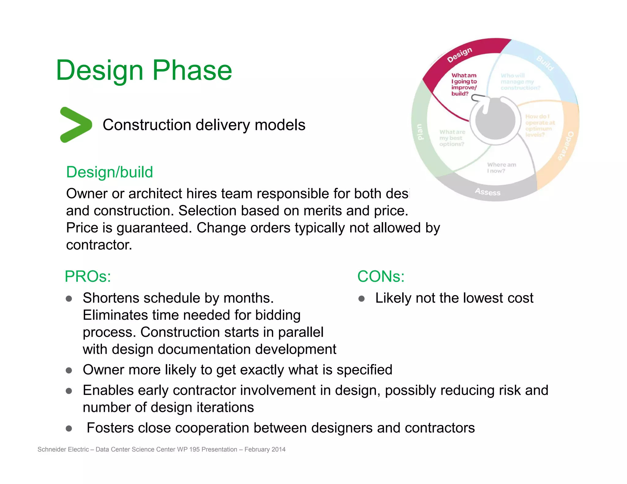 Fundamentals of Managing the Data Center Life Cycle for Owners | PDF