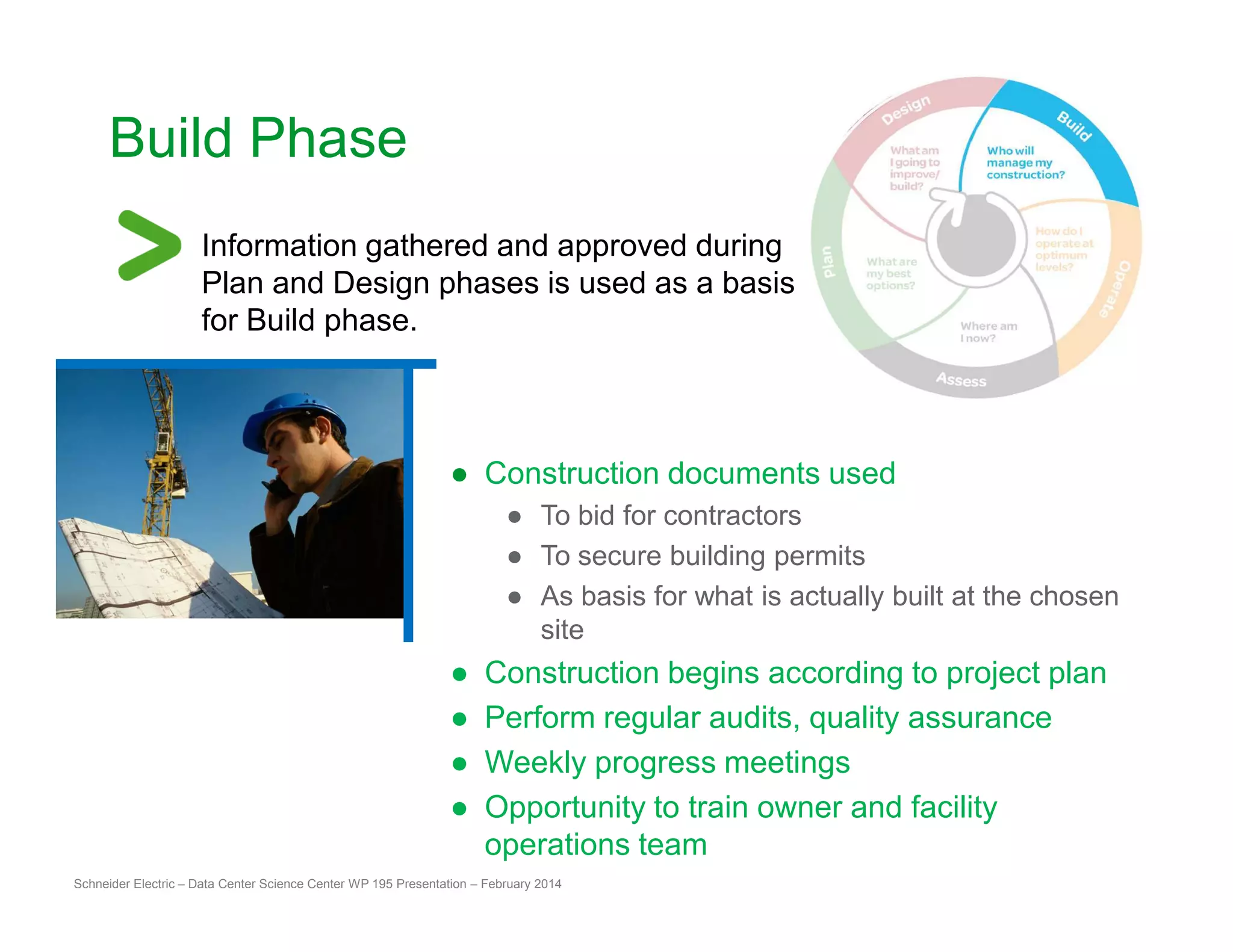 Fundamentals of Managing the Data Center Life Cycle for Owners | PDF