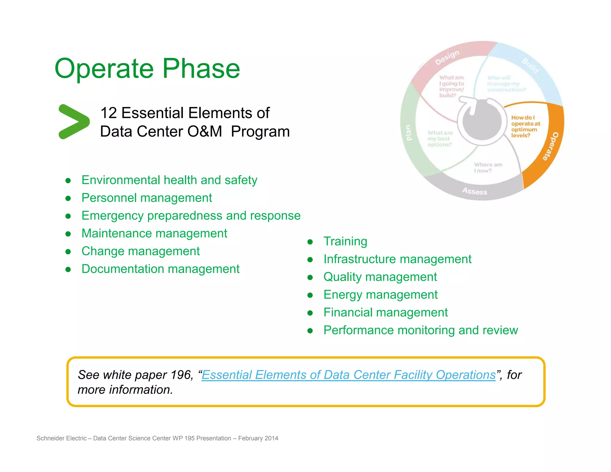 Fundamentals of Managing the Data Center Life Cycle for Owners | PDF