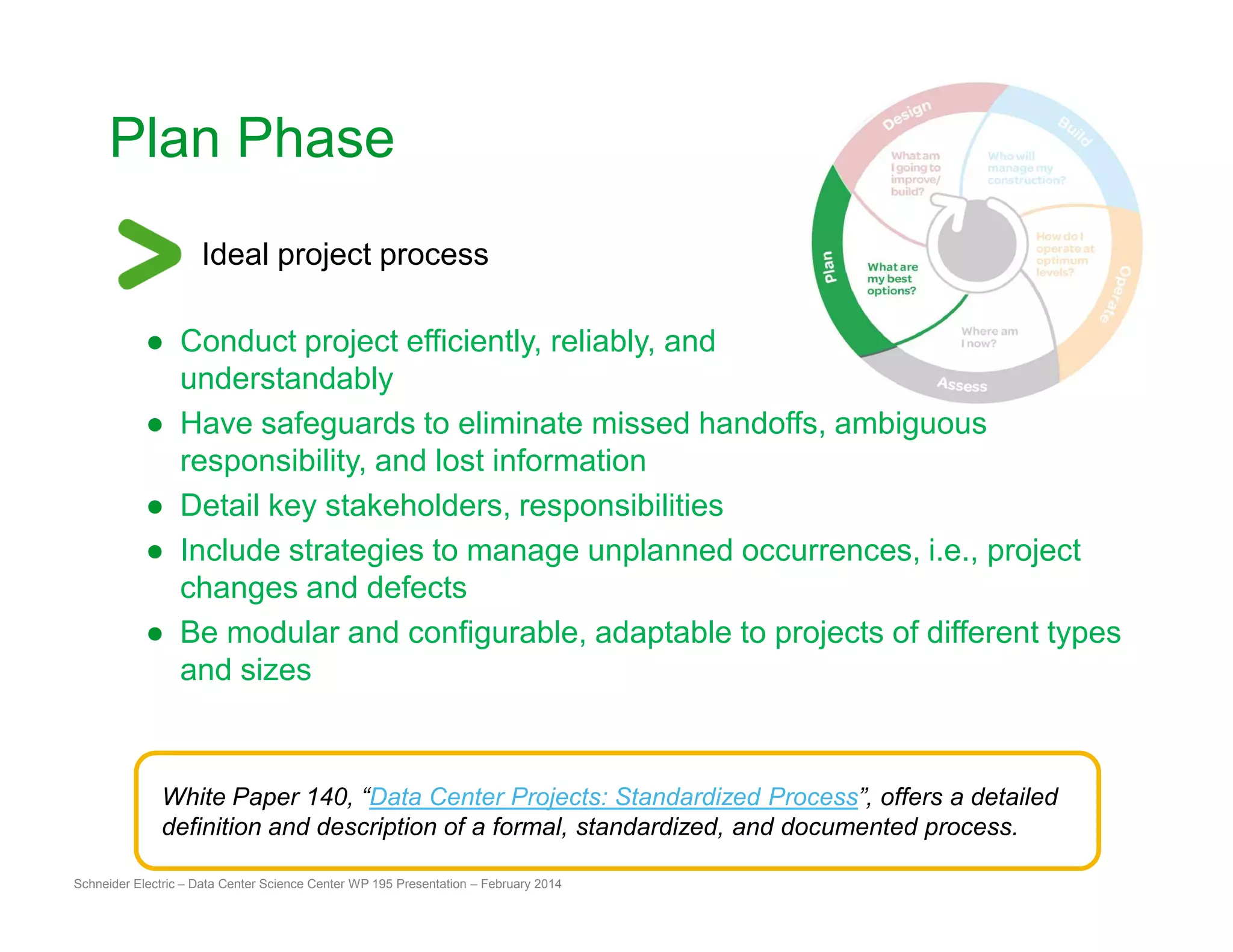 Fundamentals of Managing the Data Center Life Cycle for Owners | PDF