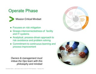 Fundamentals of Managing the Data Center Life Cycle for Owners | PDF