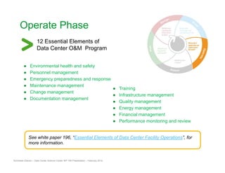 Fundamentals of Managing the Data Center Life Cycle for Owners | PDF