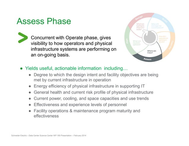Fundamentals of Managing the Data Center Life Cycle for Owners | PDF ...