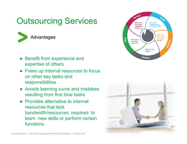 Fundamentals of Managing the Data Center Life Cycle for Owners | PDF ...