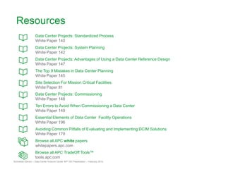 Fundamentals of Managing the Data Center Life Cycle for Owners | PDF