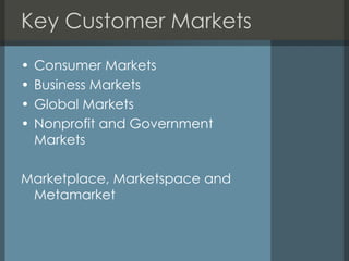 Fundamentals of marketing | PPT