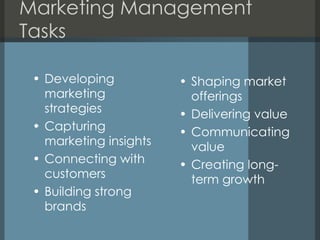 Fundamentals of marketing | PPT