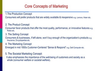 Fundamentals of Marketing May 7, 2024.ppt