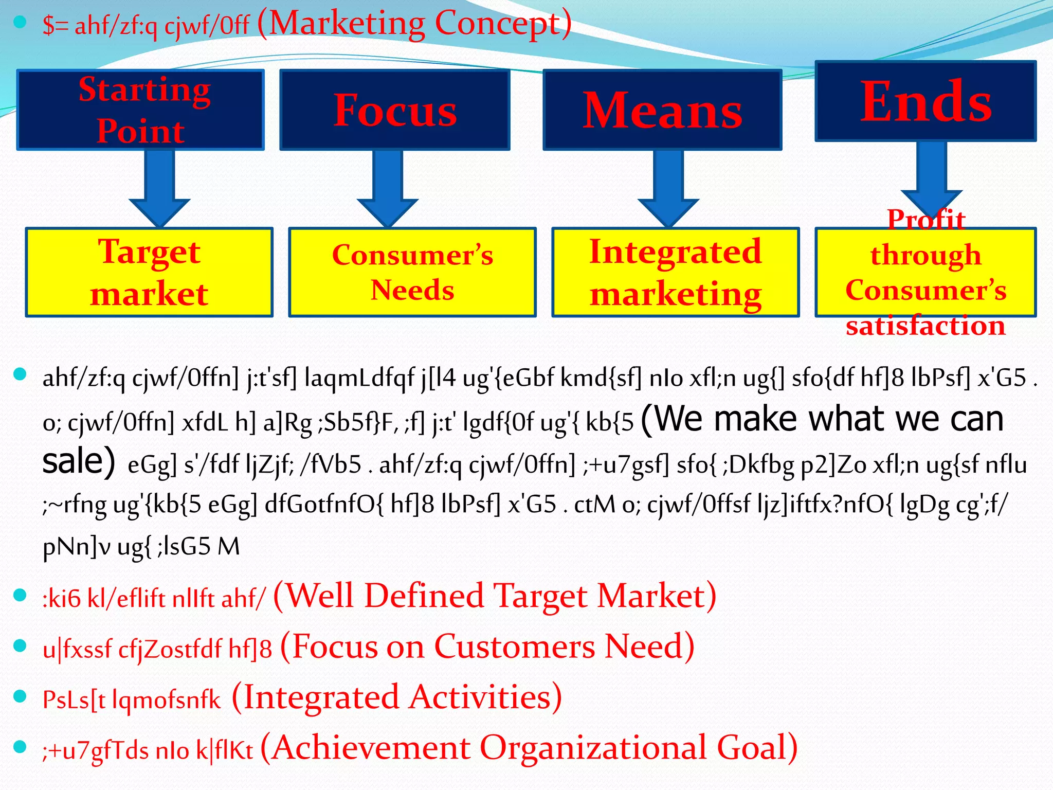 Fundamentals of marketing unit-1 | PPTX