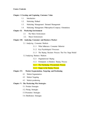 Fundamentals of Marketing Course Outline.doc