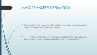 FUNDAMENTALS OF MASS Transfer chem eng.pptx