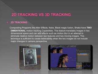 Fundamentals of matchmoving | PPT