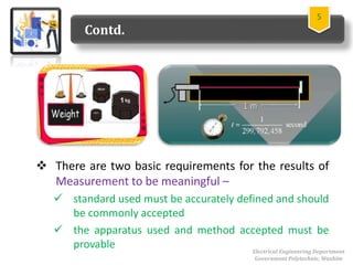 Fundamentals of Measurement | PPTX