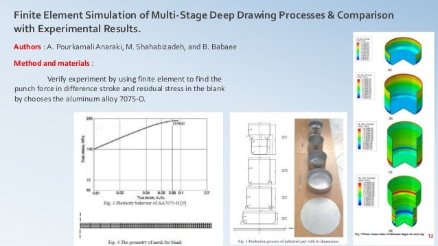 Fundamentals of mechanical engineering experiments for graduate study