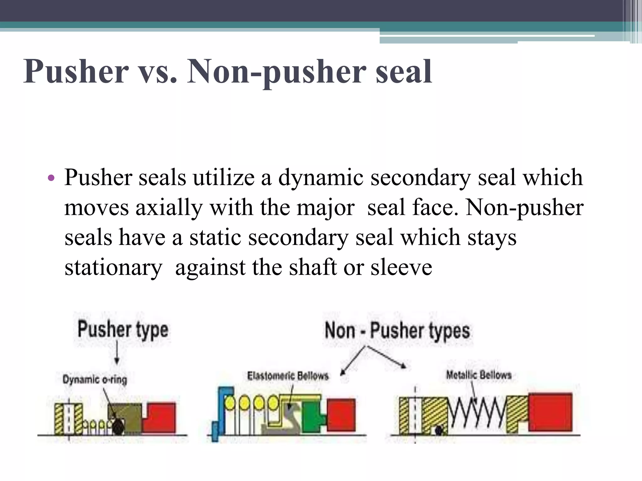 Fundamentals of mechanical seals | PPTX